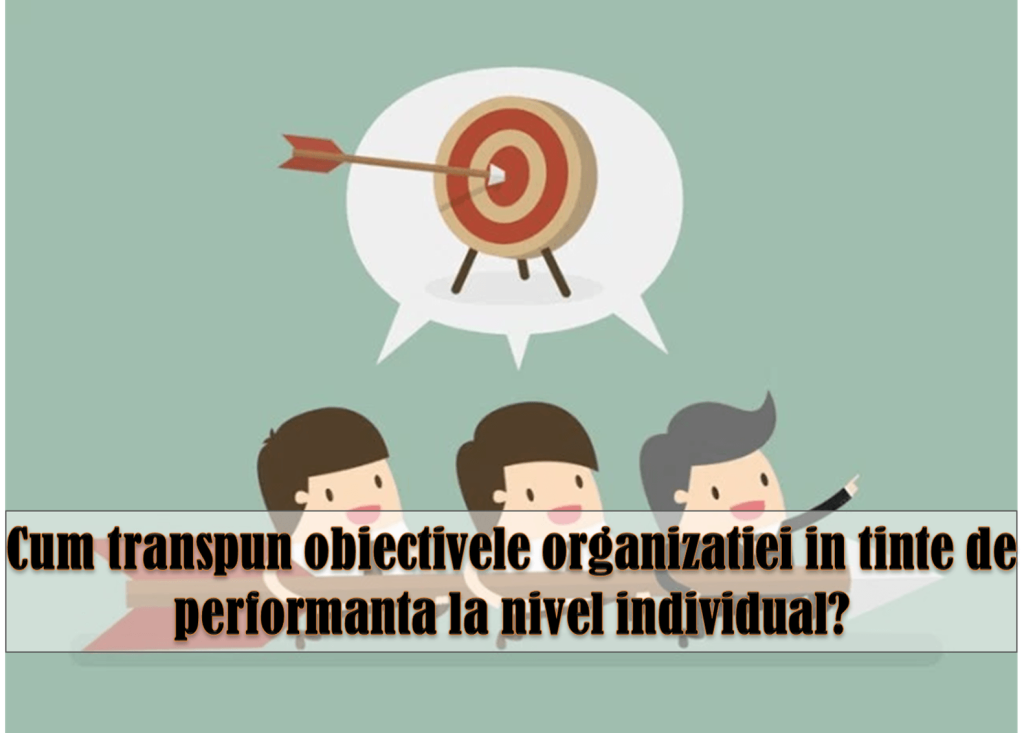 Management prin Obiective (MPO) - Maximizarea performantei
