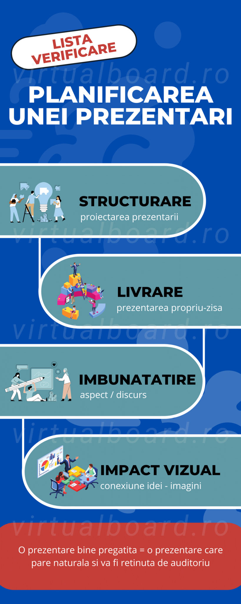 Ce trebuie să conțină o prezentare de companie? - Model prezentare ...