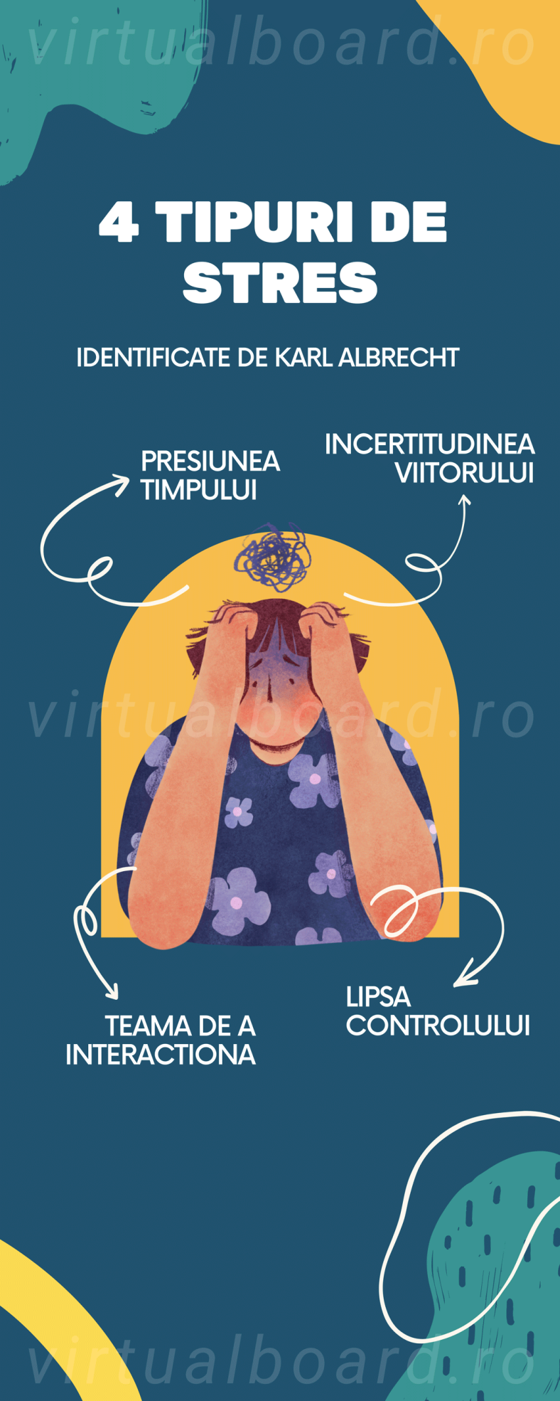 4 tipuri de stres la locul de muncă - Cum le putem gestiona?
