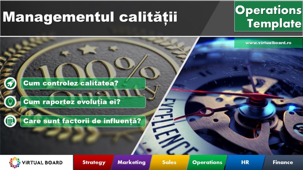 Managementul calității - VirtualBoard
