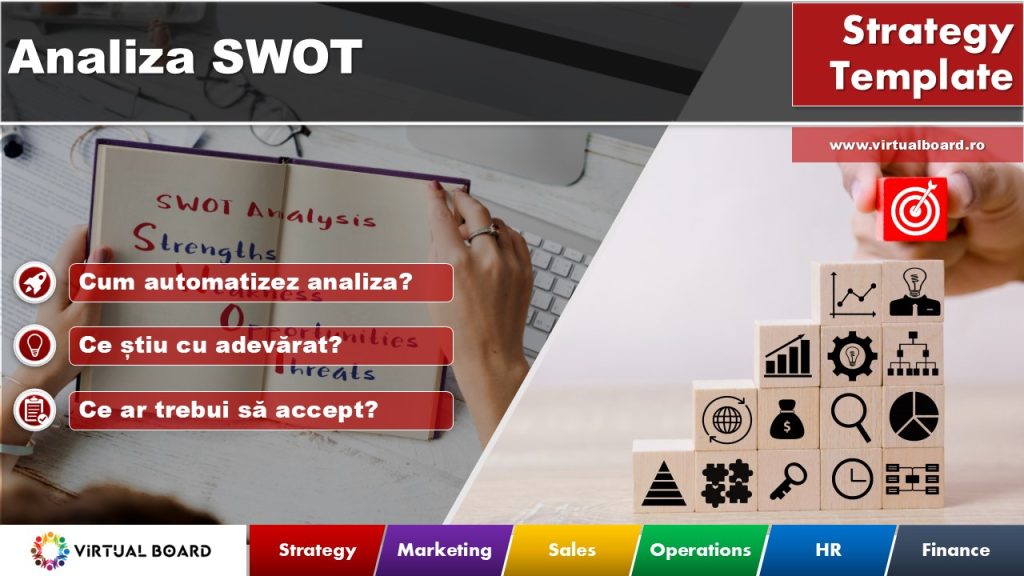Analiza SWOT - VirtualBoard