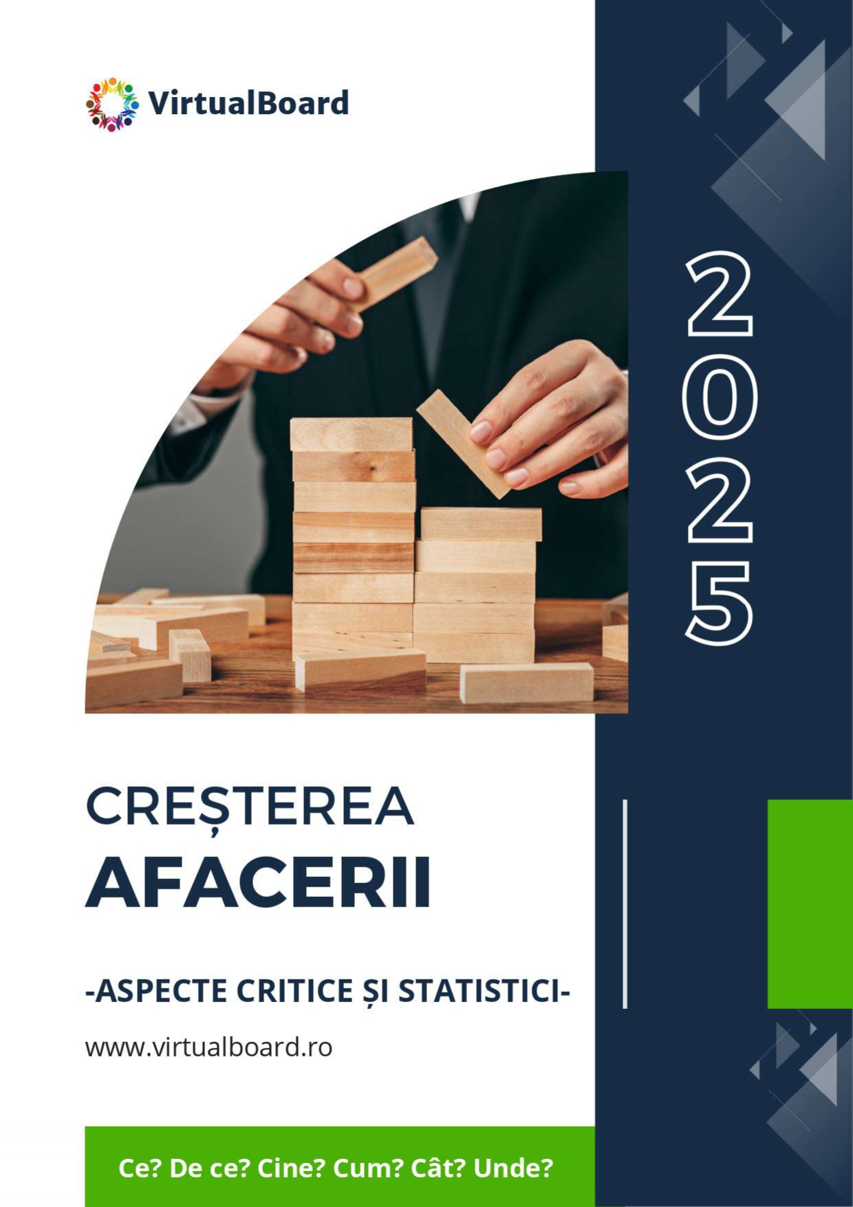 Ce este un raport de progres și cum se redactează?