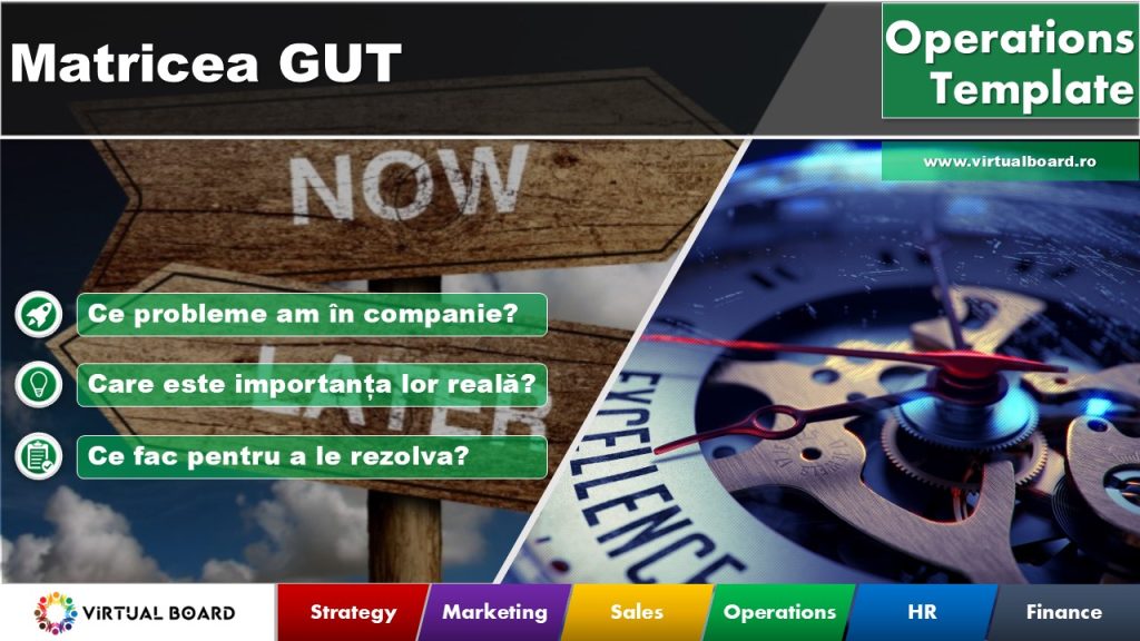 Matricea GUT - VirtualBoard